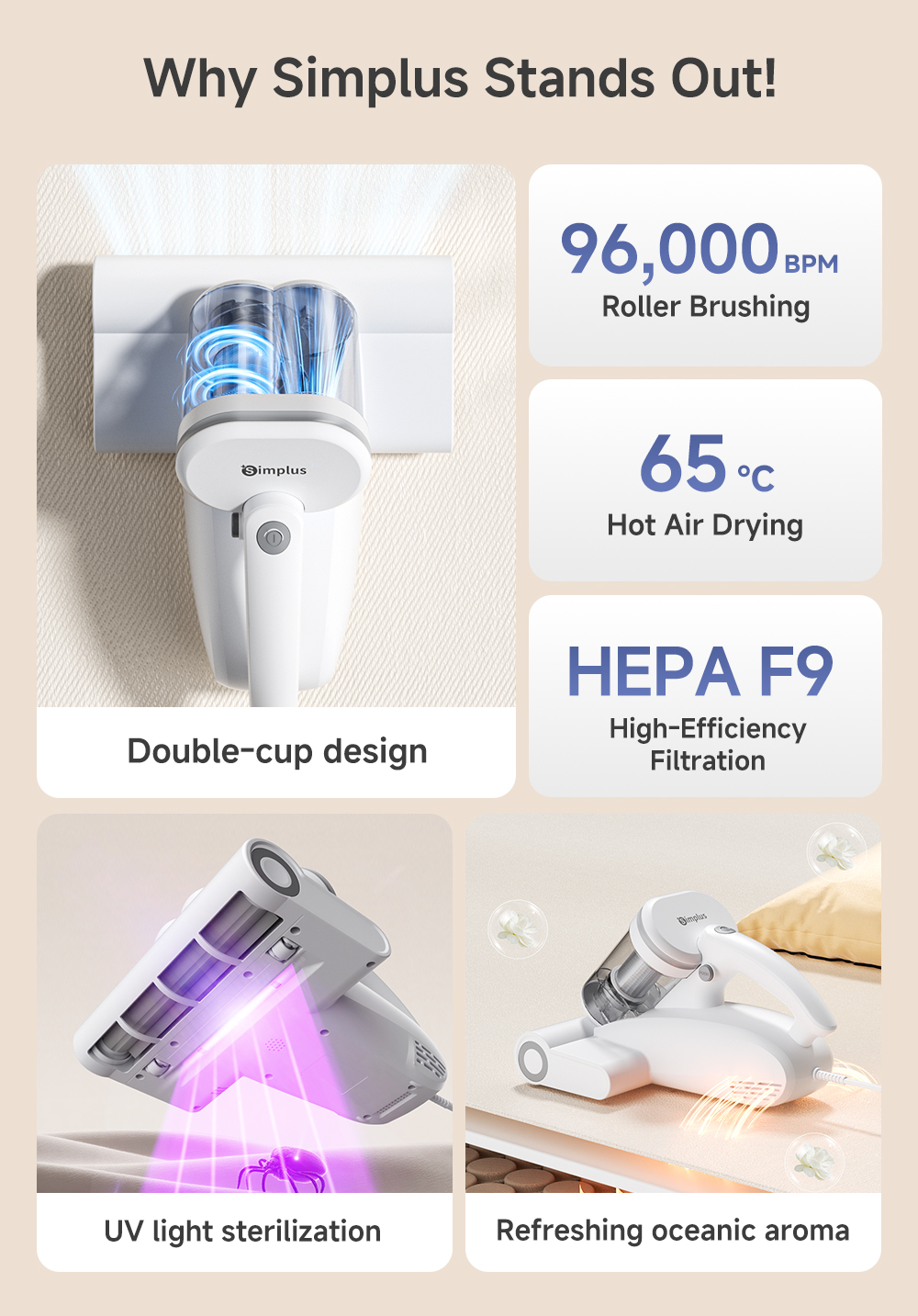 Simplus Dust Mite Vacuum Cleaner 18000Pa UV Sterilization 6-Layer ...