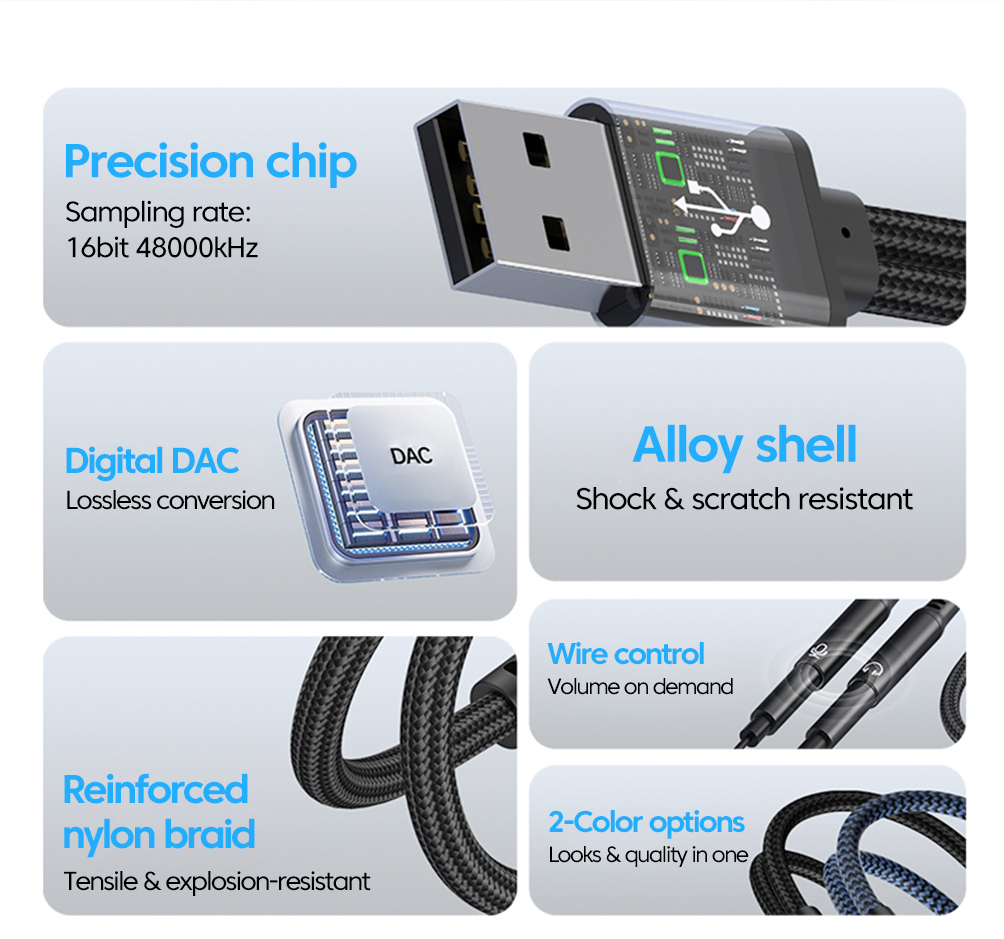 USB A to Dual 3.5mm Jack Audio Cable DCA Chip Listen Music/Voice ...