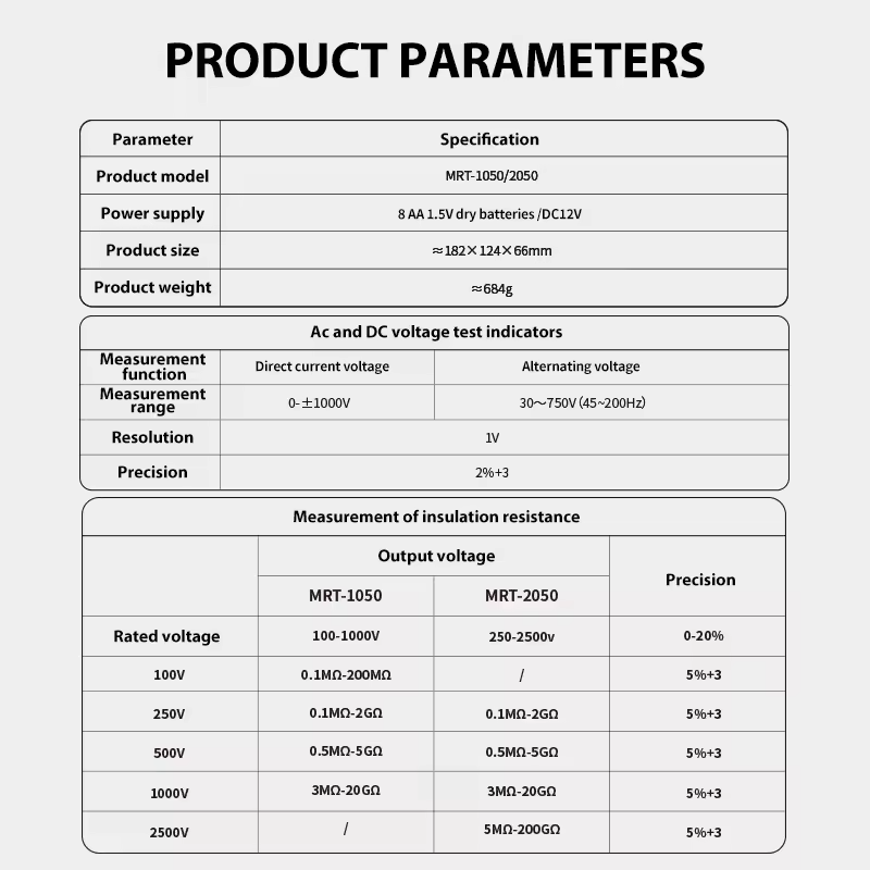 FNIRSI MRT-1050 Insulation Resistance Tester 1000V 20GΩ Megohmmeter AC ...