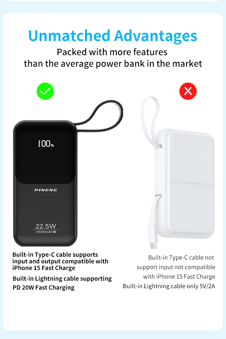 Pineng PN-831PD 10000mAh Portable Powerbank Built-in Dual Cable 22.5W ...