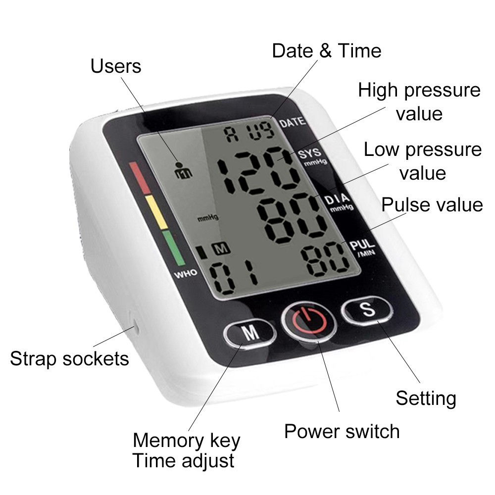 Arm Blood Pressure Digital Monitor with Accurate Readings and Automatic ...