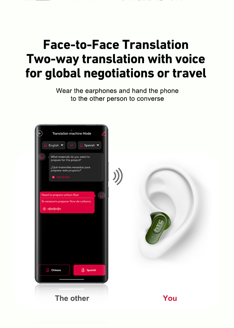 HTC NE51 Trendy Mini AI Translation Earphones Smart Noise-cancelling ...