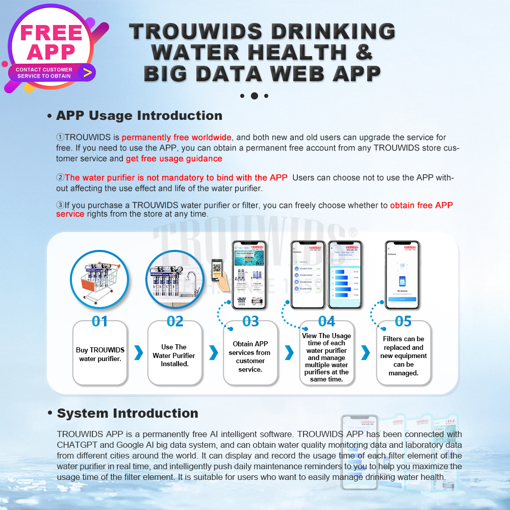 TROUWIDS Filter For Water Purifier Sediment Filter Element 10 Inches ...