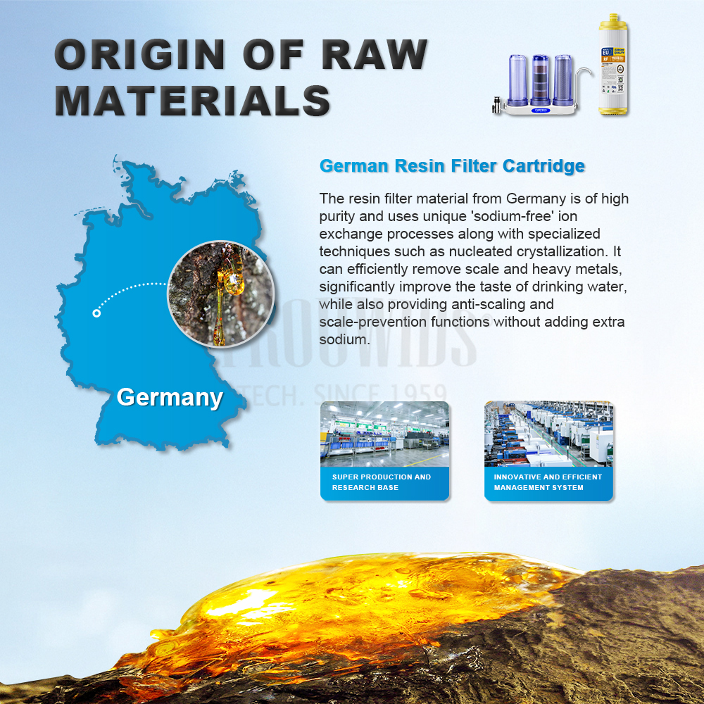 TROUWIDS Filter For Water Purifier Sediment Filter Element 10 Inches ...