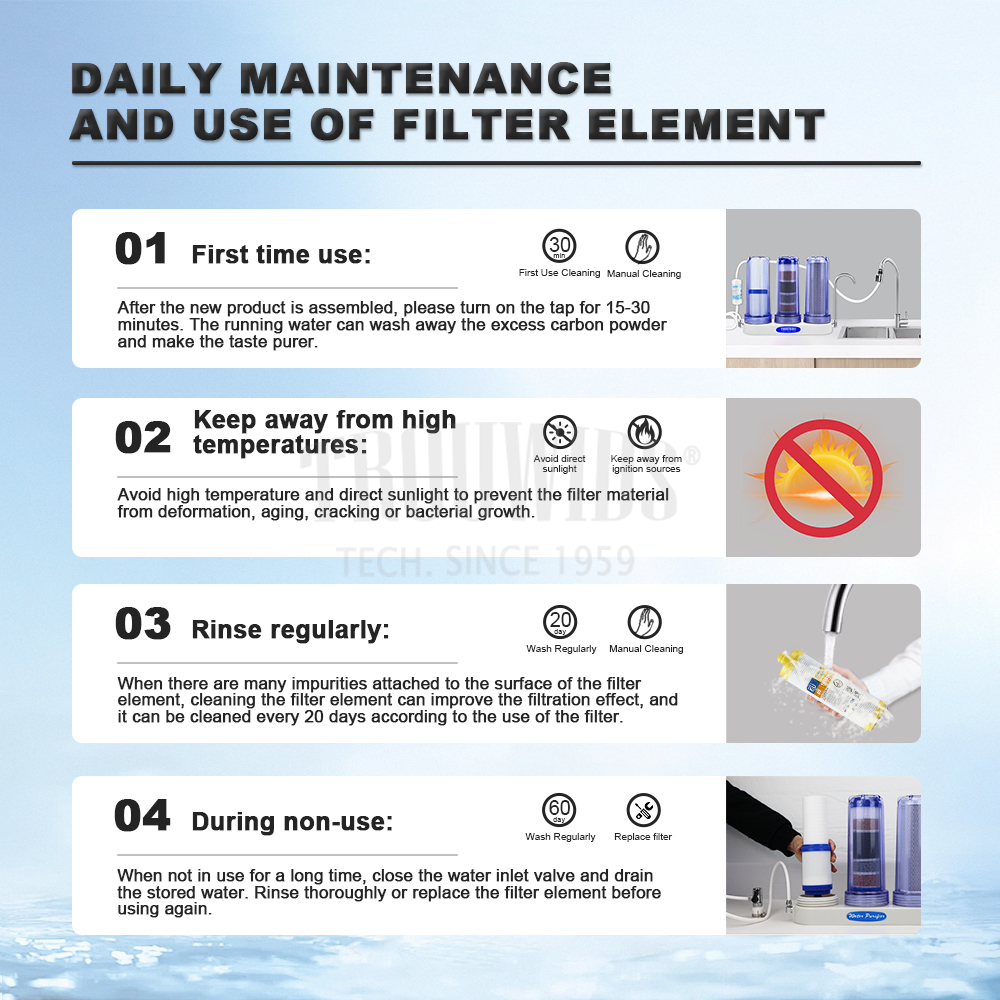 TROUWIDS Filter For Water Purifier Sediment Filter Element 10 Inches ...