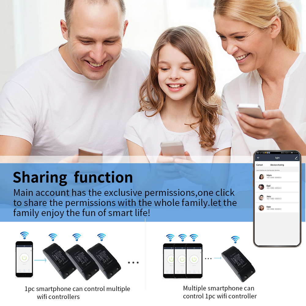 WiFi Smart Switch for tuya Breaker Domotic LED Light Controller Smart ...