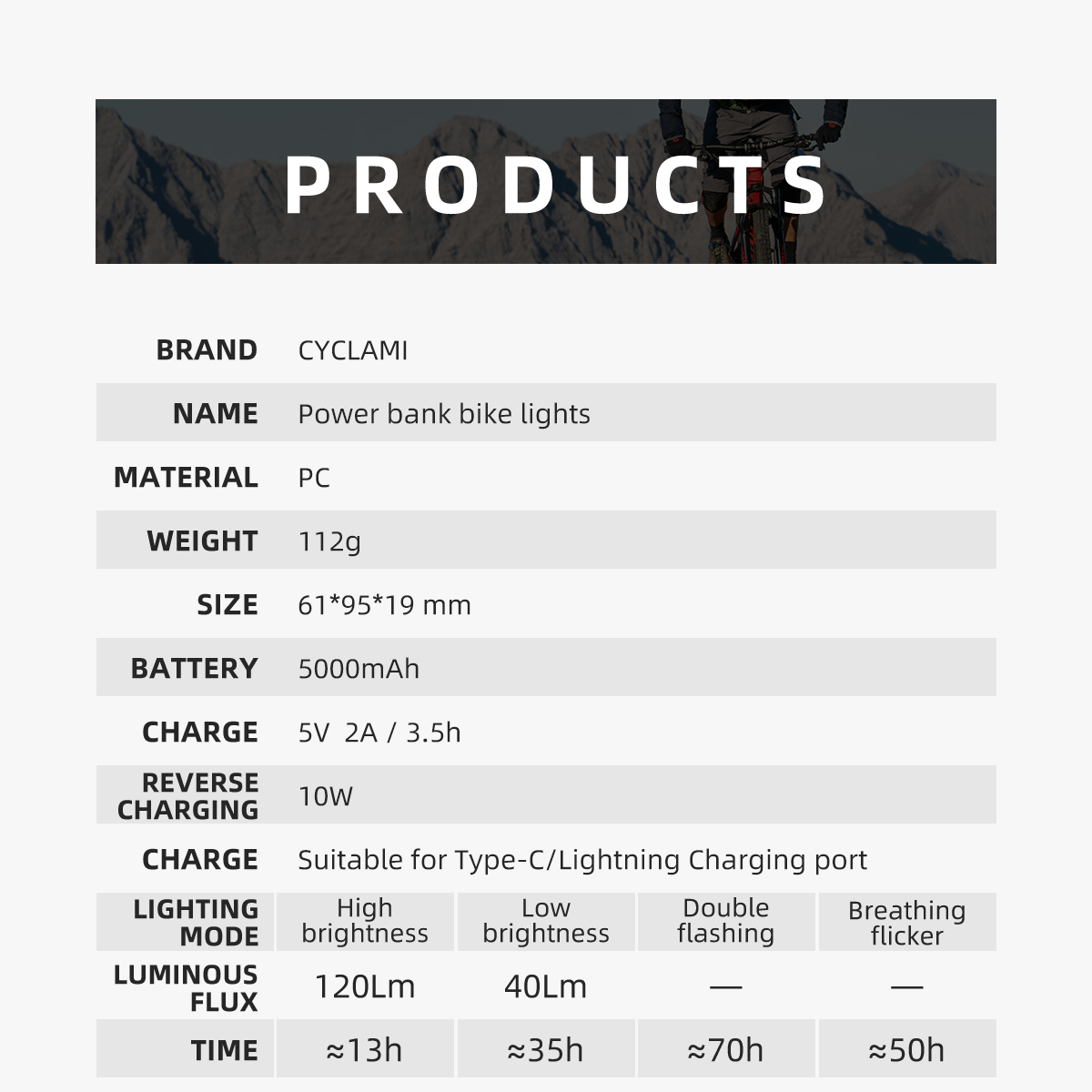 CYCLAMI RVL01 Bicycle Light Daytime Headlight Compatible with Garmin ...