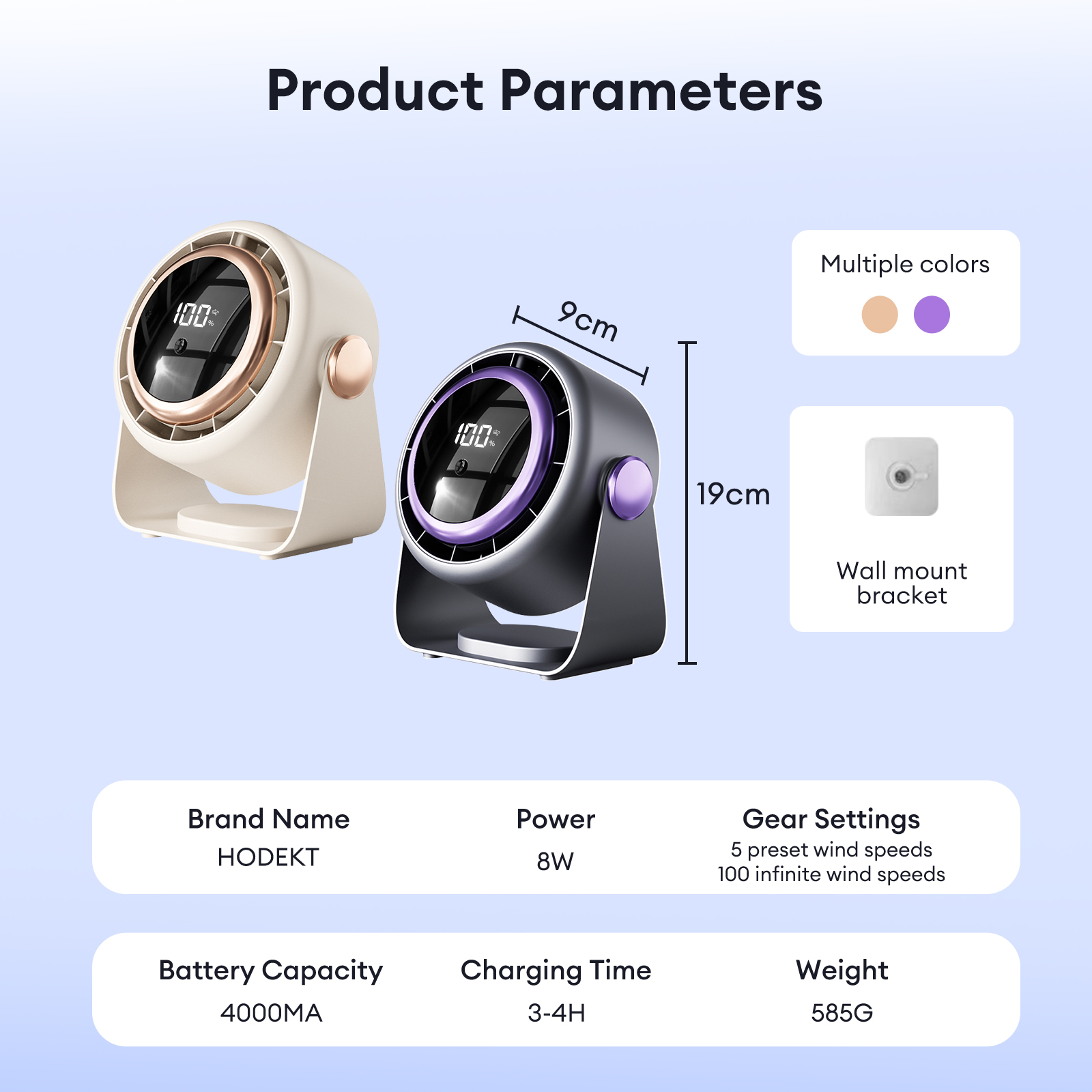 HODEKT 4000mAh Desk Fan 100 Gears Silent High Speed Fan Digital Display ...