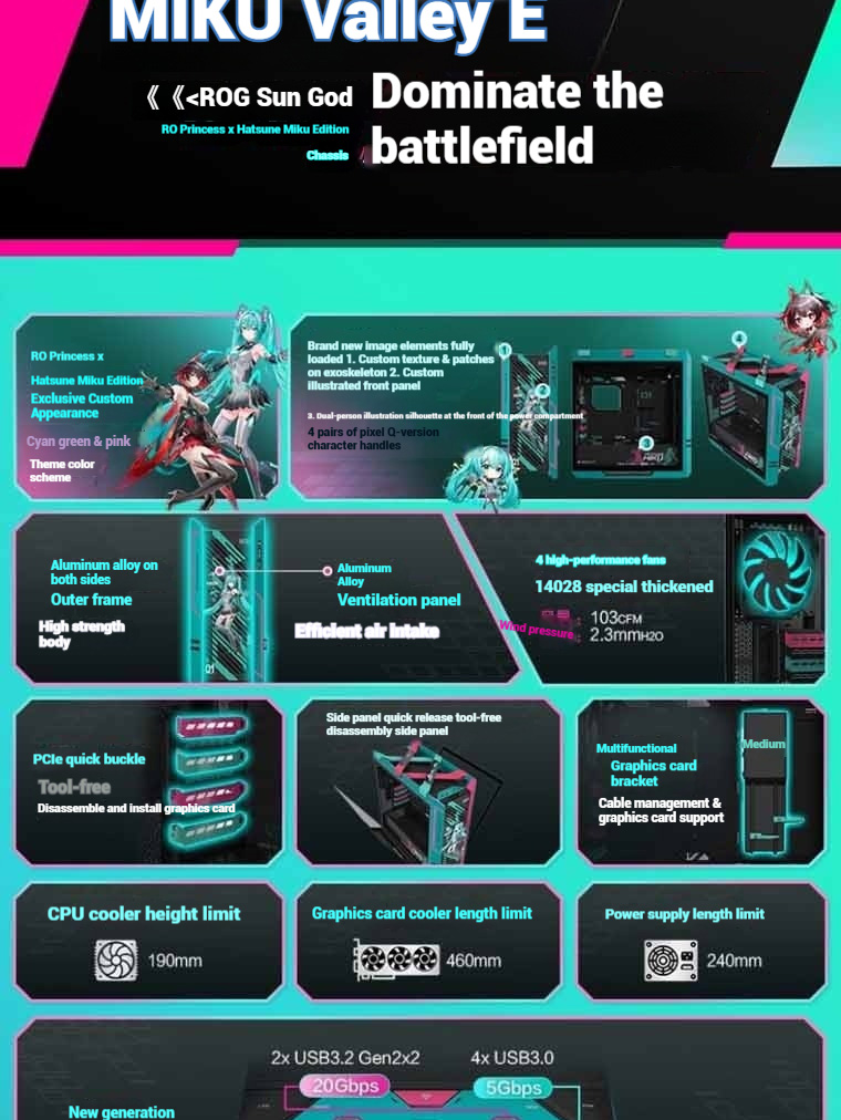 ASUS ROG GX601S Helios RO girl x Hatsune Miku Future Edition co branded ...