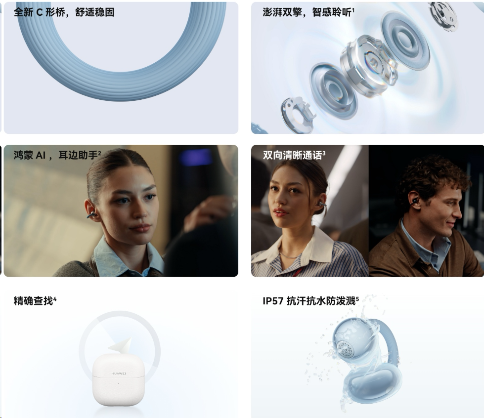 HUAWEI FreeClip 2 Wireless Headphone Open Wireless Charger Bluetooth ...