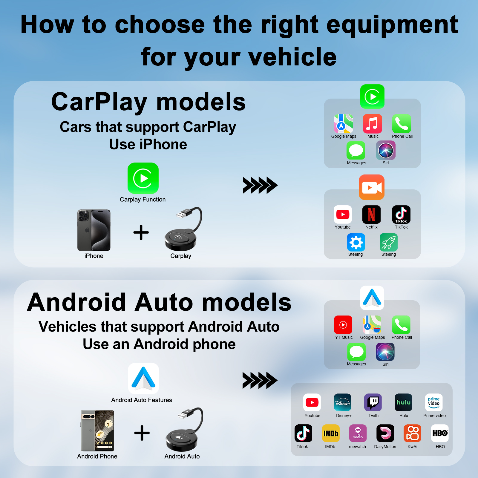 Apple Carplay+video Wired to Wireless CarPlay car bluetooth receiver ...