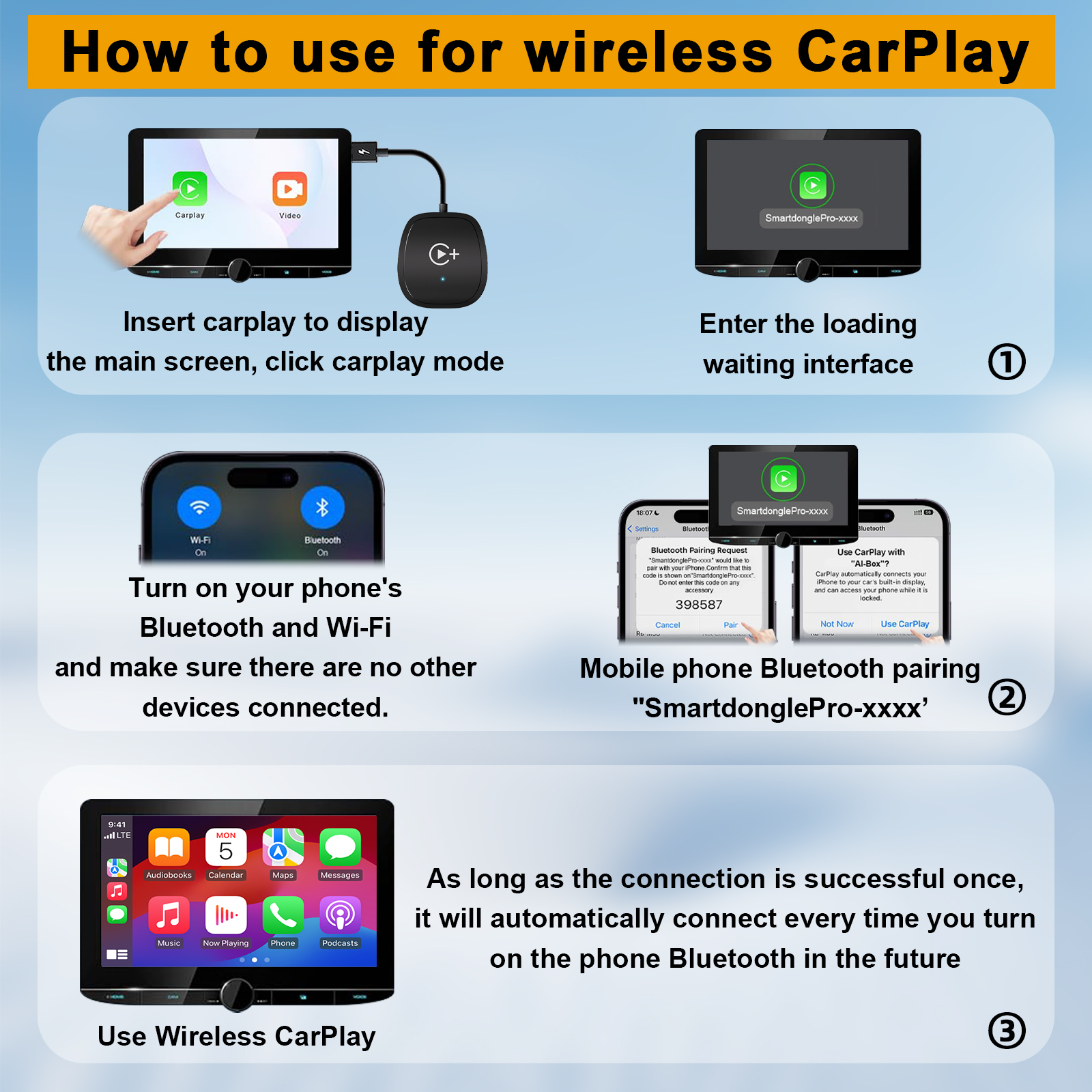 Apple Carplay+video Wired to Wireless CarPlay car bluetooth receiver ...