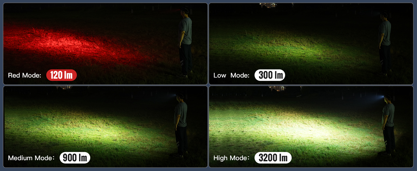 SOFIRN HS43 Dual Light LED Flashlight - White & Red Modes, Magnetic Rotary Switch, Hands-Free ...