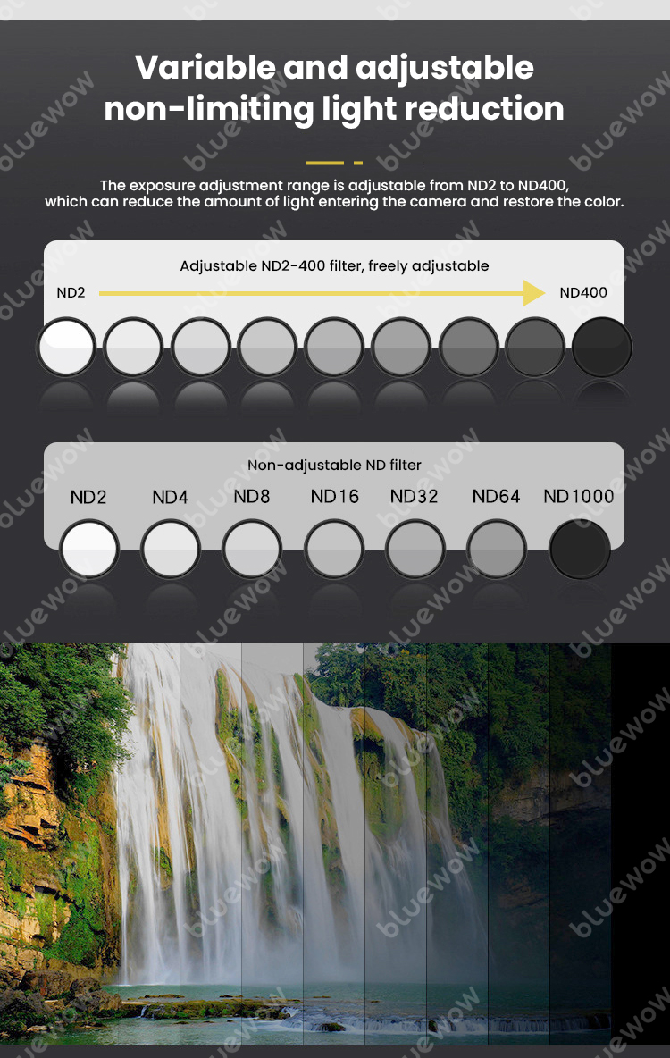 BlueWow Adjustable ND2-400 Variable ND Filter for Mobile Phones – 52mm ...