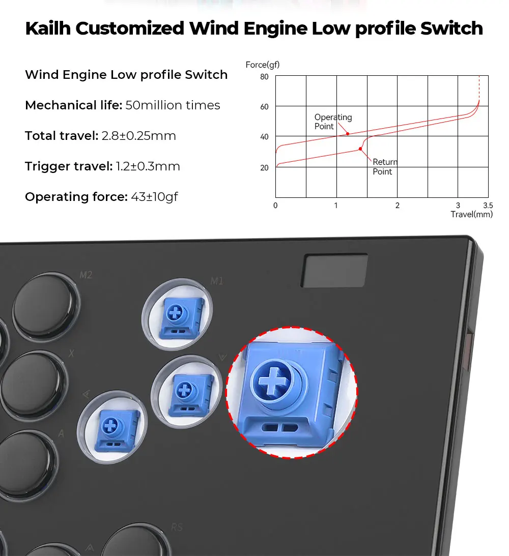 Haute42 E16 Mirrored Hitbox Leverless Controller For PC / PS4 / PS5 ...