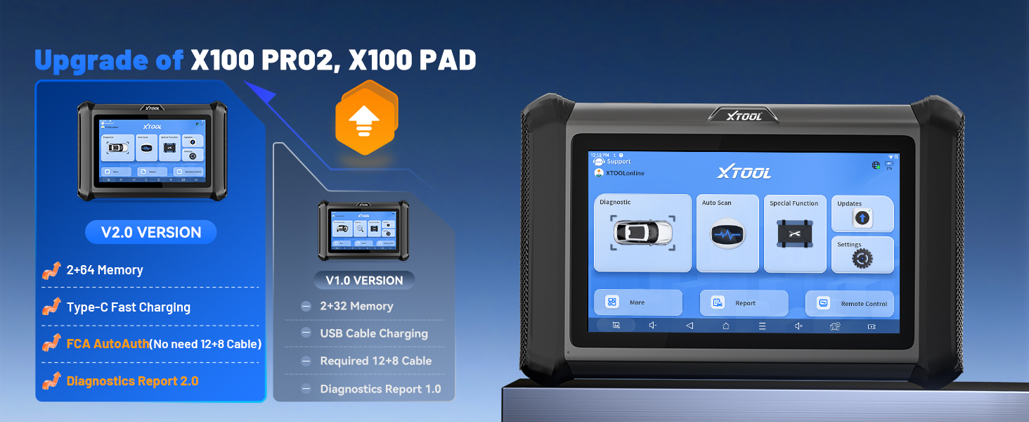 XTOOL X100PADS OBD2 Scanner with EEPROM Key Programming Full System ...