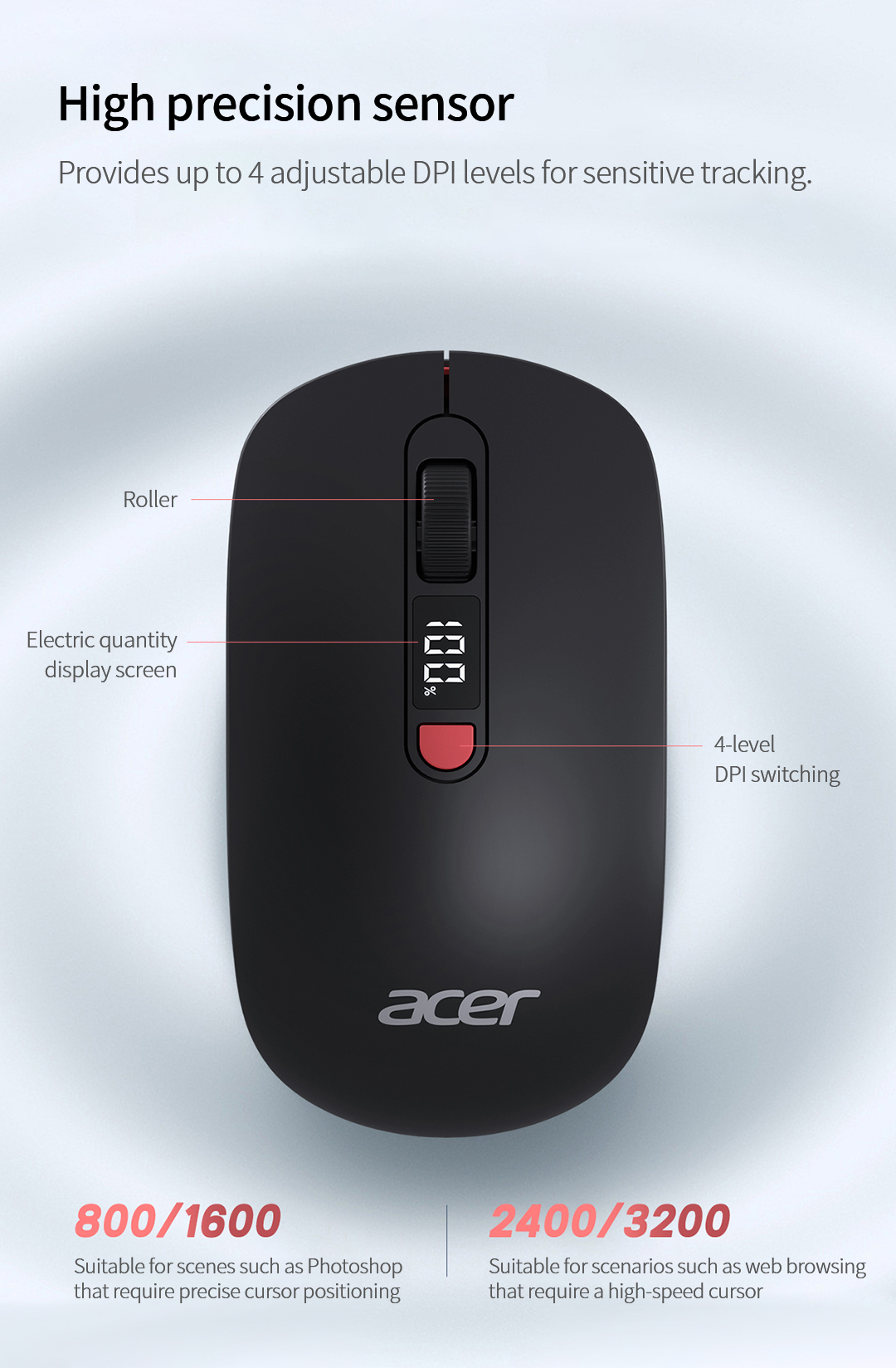 Acer OMR060 Wireless Mouse 2.4GHz & Bluetooth Connections Digital ...
