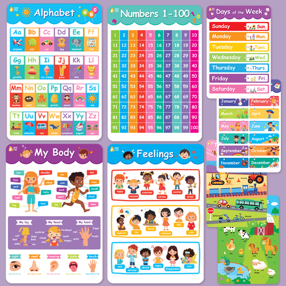 BEAR TALE A3 4 PCS Kids Educational Poster Set Classroom Learning ...