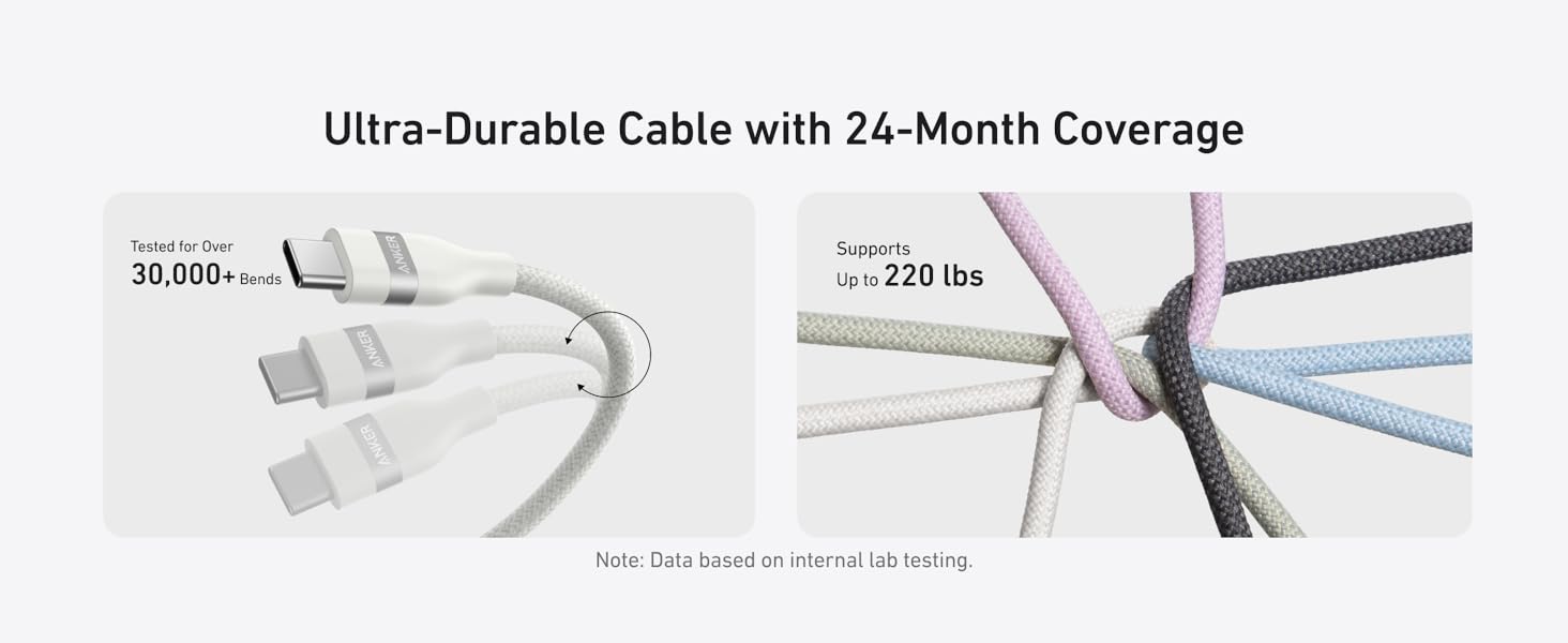 Anker A82E2 Nano USB C Cable, 240W 6FT Flexible Multi-Color Braided ...