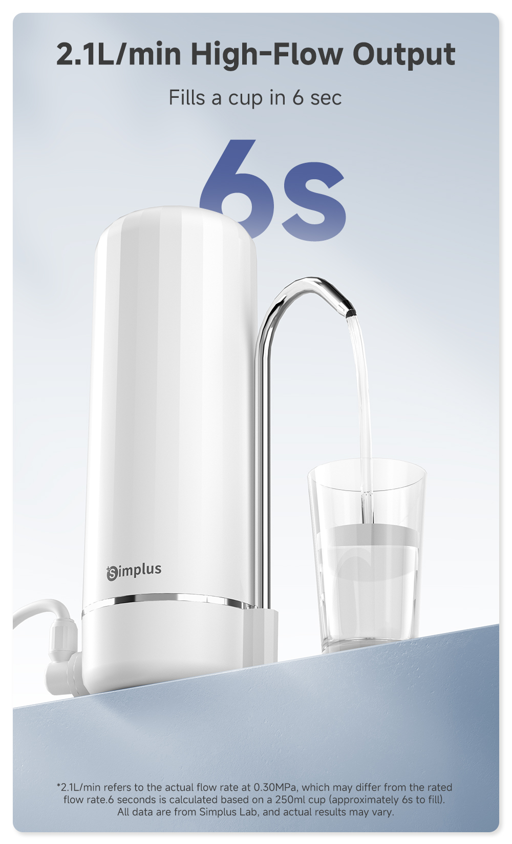 Simplus Ultrafiltration Water Purifier 3-Stage Water Filtration ...