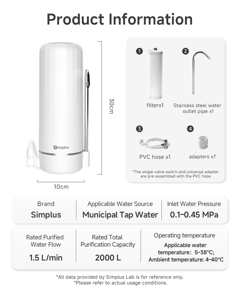 Simplus Ultrafiltration Water Purifier 3-Stage Water Filtration ...