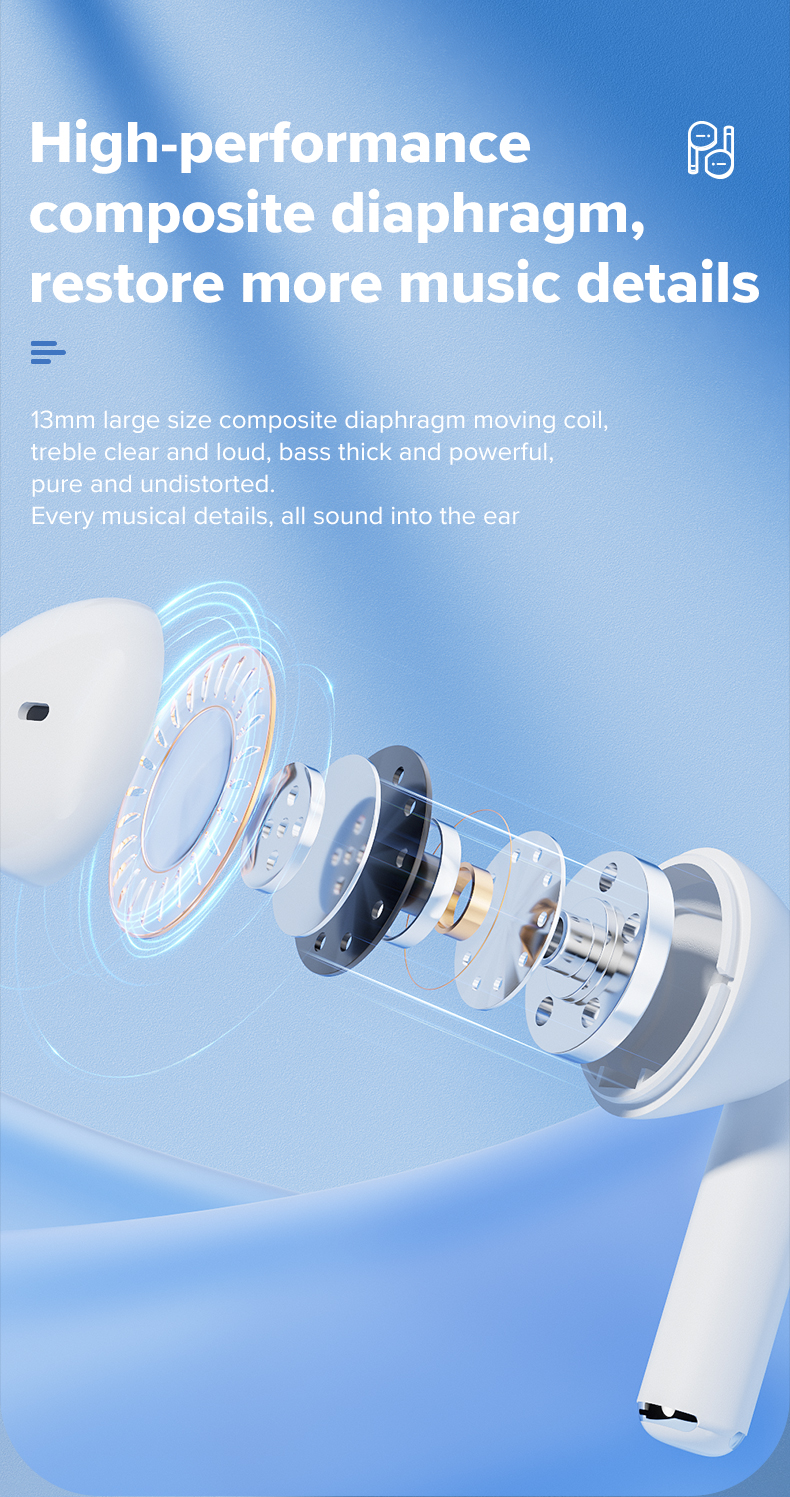 Realfit F1 TWS Bluetooth Earbuds Cute Cartoon Styling Earphones ...