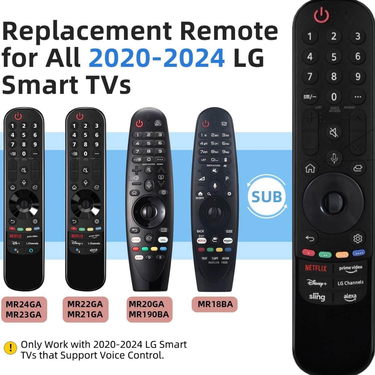 Remote Control for LG TV, Compatible with 2019-2023 Models, Magic ...