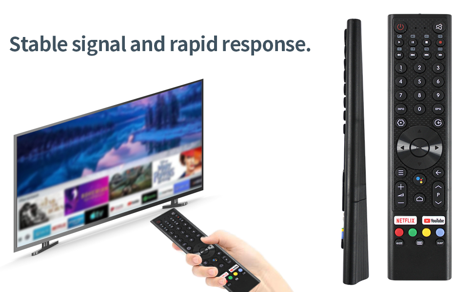 Replace Remote Control fit for Sansui Caixun Changhong Dyon Chiq TV ...