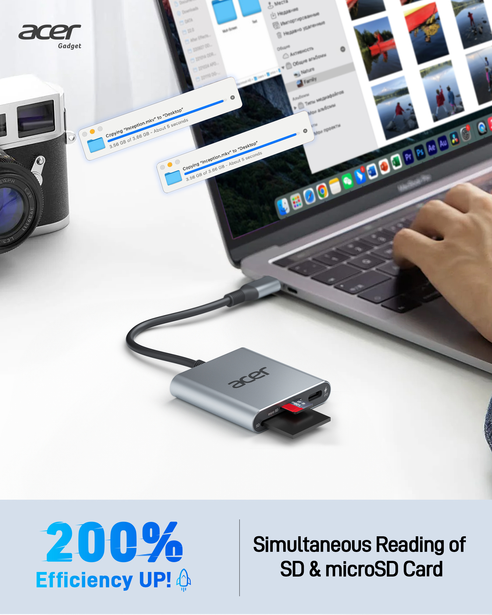 Acer SD 4.0 Card Reader, UHS-II Micro SD Reader USB C Dual Slot Type C ...