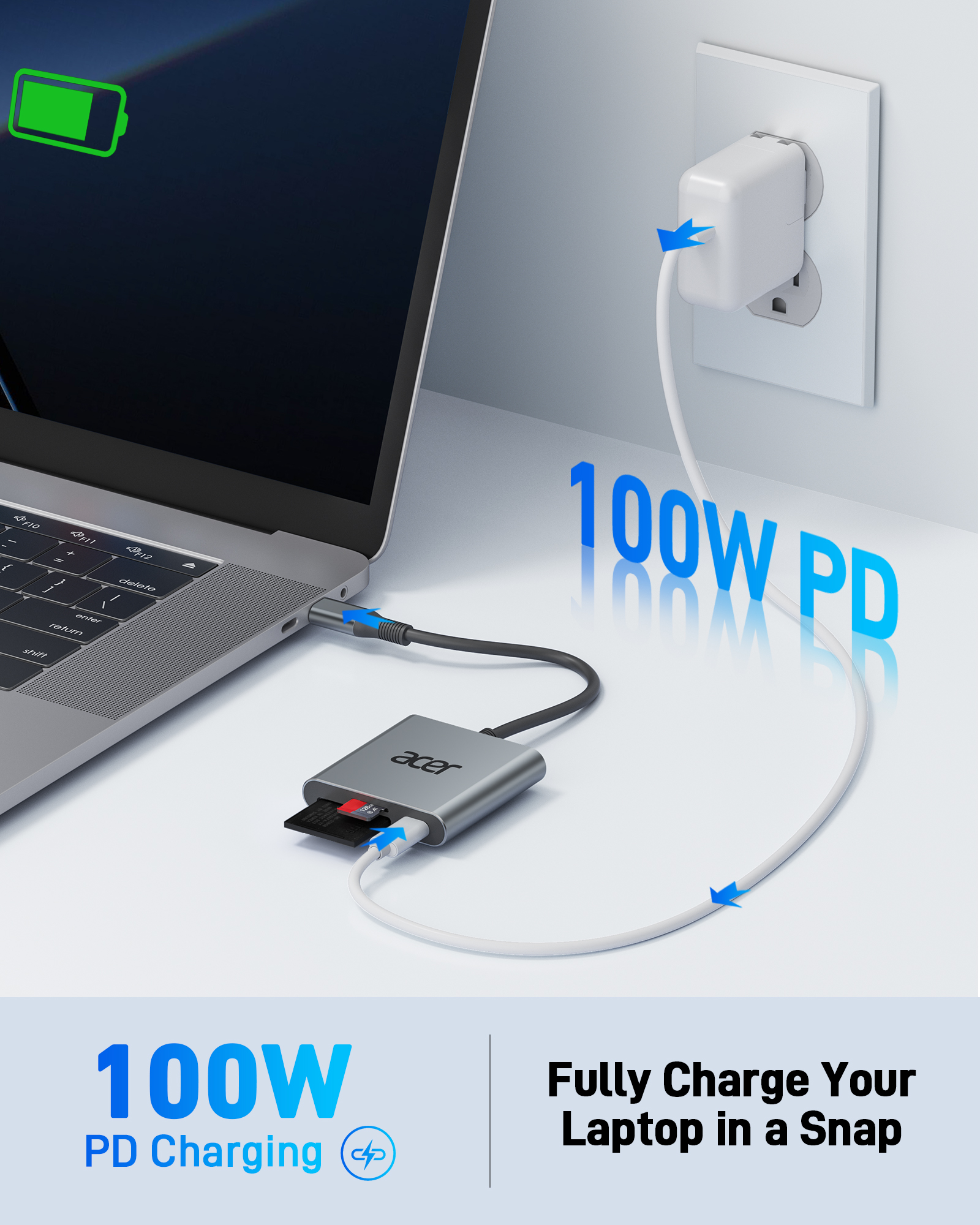 Acer SD 4.0 Card Reader, UHS-II Micro SD Reader USB C Dual Slot Type C ...