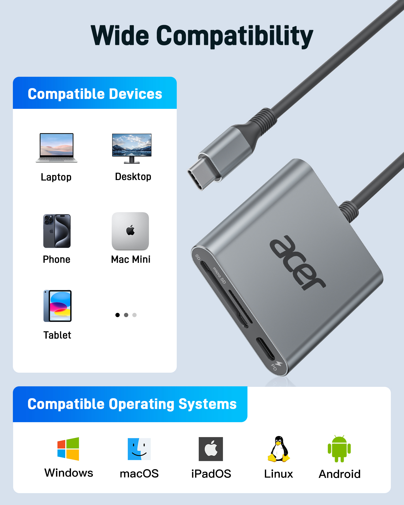 Acer SD 4.0 Card Reader, UHS-II Micro SD Reader USB C Dual Slot Type C ...