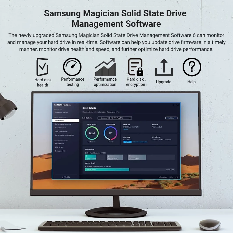 Samsung 870 EVO 1TB/2TB Solid State Drive Built-in SSD Black 2.5-inch ...