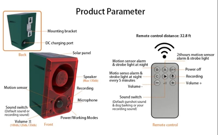Solar Motion Alarm Lamp 130dB Dog Bark Gunshot Waterproof LED Strobe ...