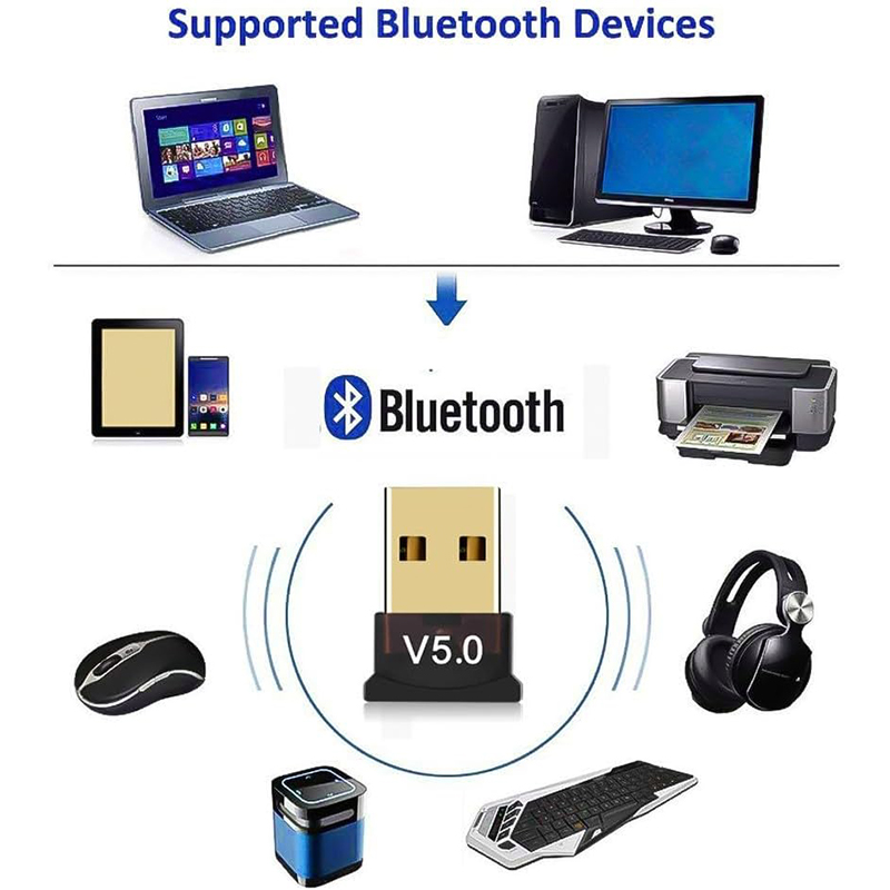 USB Bluetooth Adapter for PC V5.0 Mini Adapter Wireless Dongle for ...