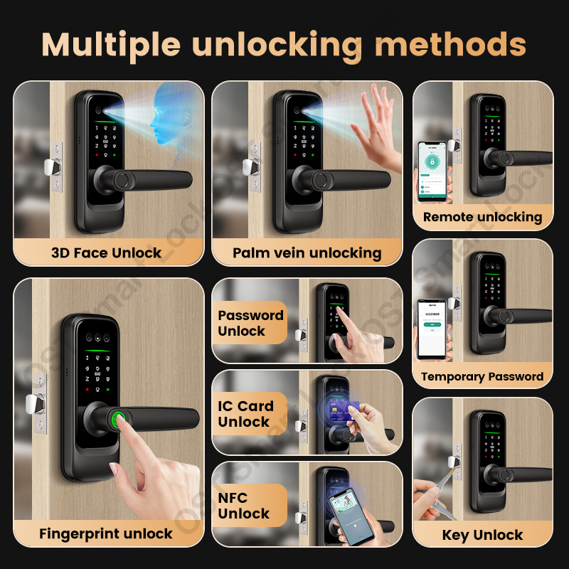 TUYA Face ID Smart Door Lock With Doorbell Digital Password Knob Lock ...