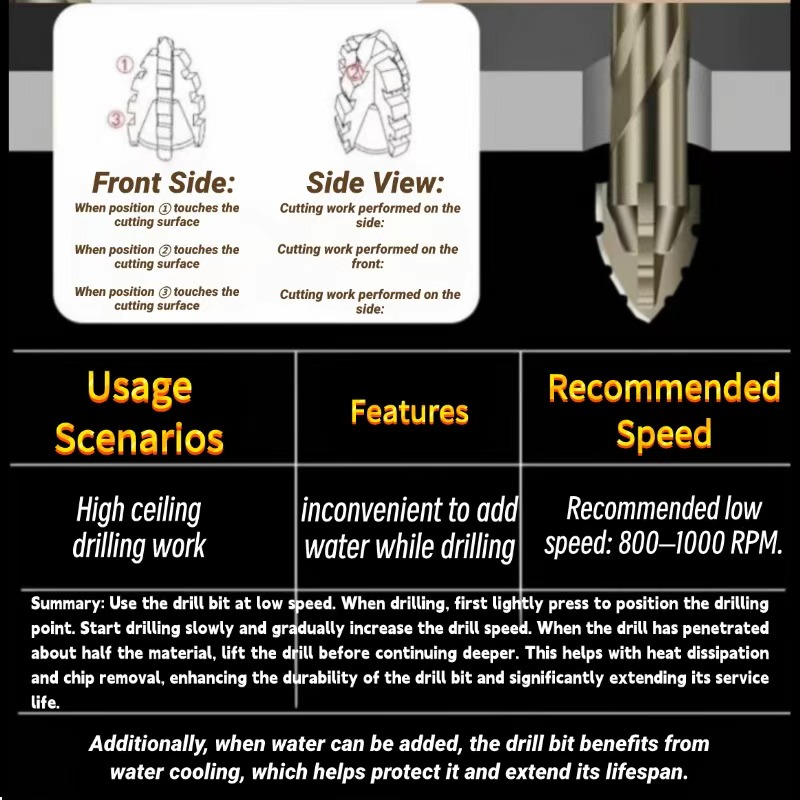 7pcs Upgrade Carbide Four Blade Serrated Eccentric Dry Drill Bit Set ...