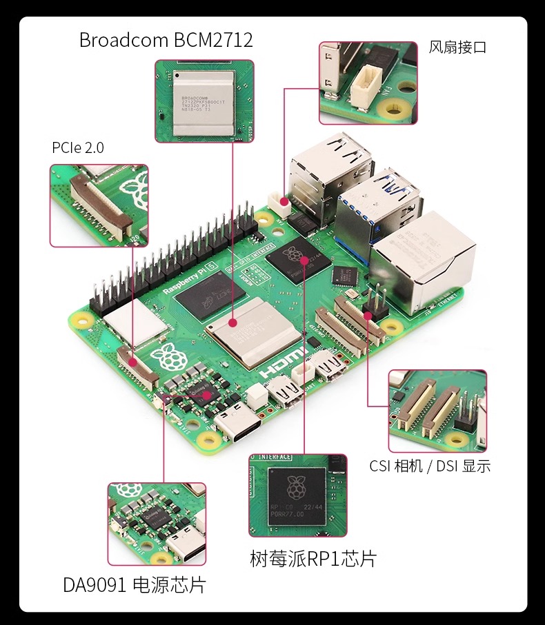 Raspberry Pi 5th Generation 5B/4B Development Board Raspberry Pi 5 2/4 ...