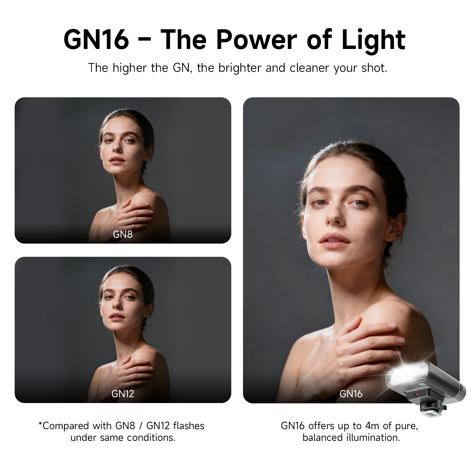 PHOTOOLEX G01 Mini Speedlight, Camera flash, External Hot Shoe G16 High ...