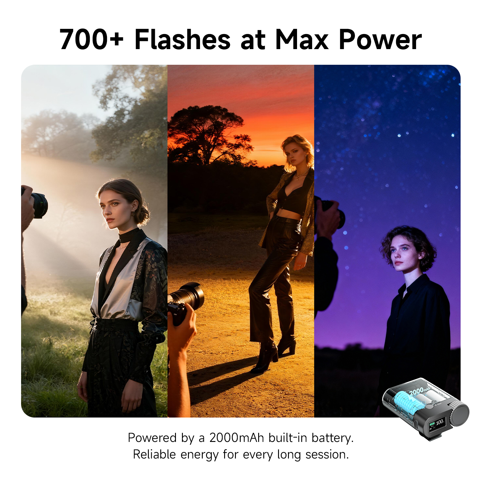 PHOTOOLEX G01 Mini Speedlight, Camera flash, External Hot Shoe G16 High ...