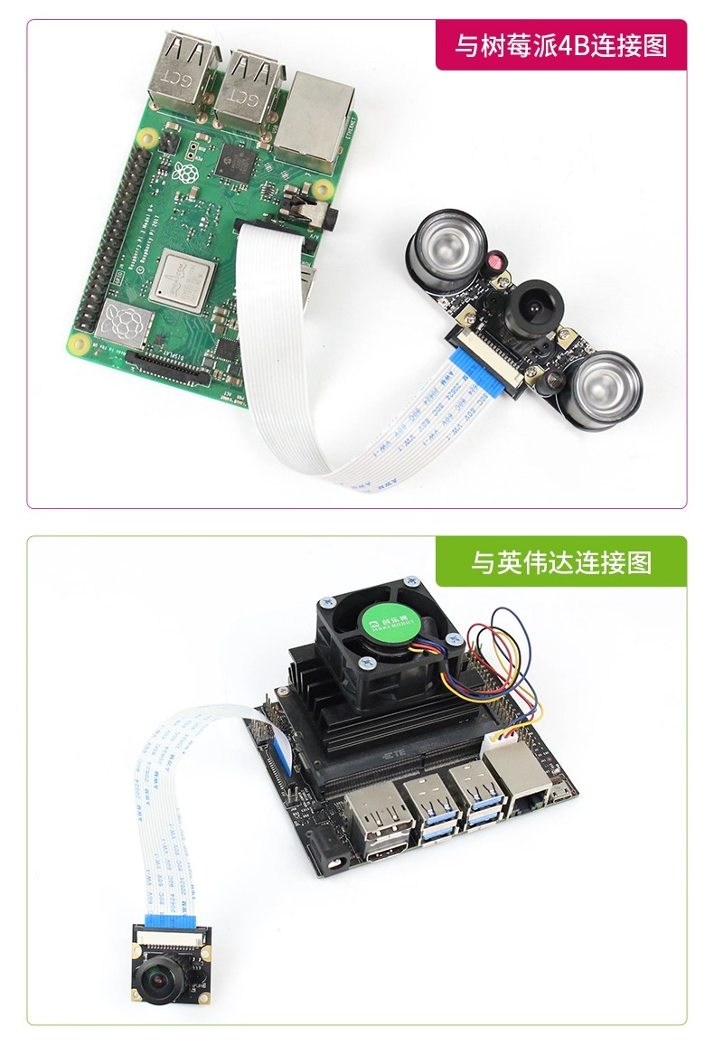 Raspberry Pi Raspberry Pi Camera Invida Infrared Night Vision Fill ...