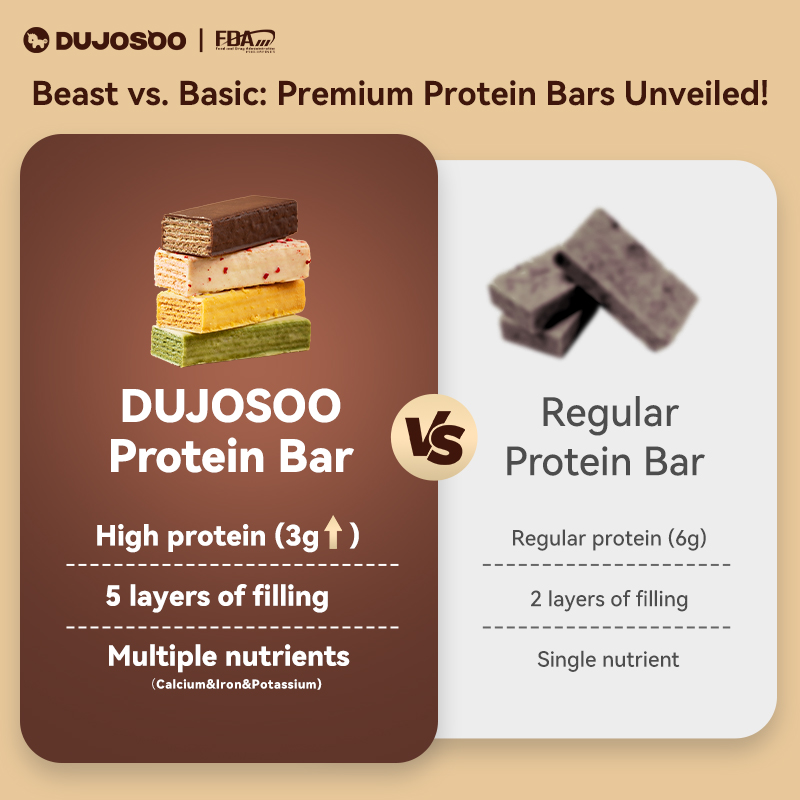 DUJOSOO FDA Protein bar（Cocoa, berries, mango, matcha）flavor Low sugar ...