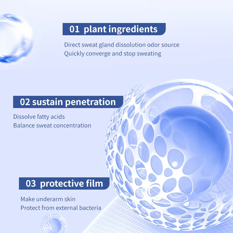 Unny Club Intensive Whitening Underarm Body Deodorant Spray Anti ...