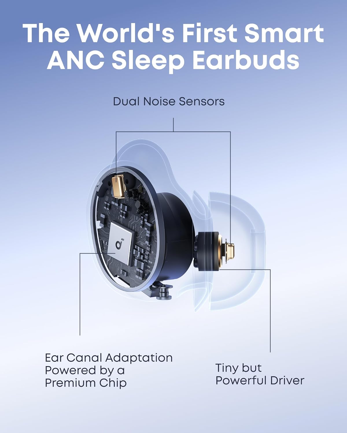 Original SoundCore Sleep A30 Sleep Earbuds Smart ANC With Mic ANC ...