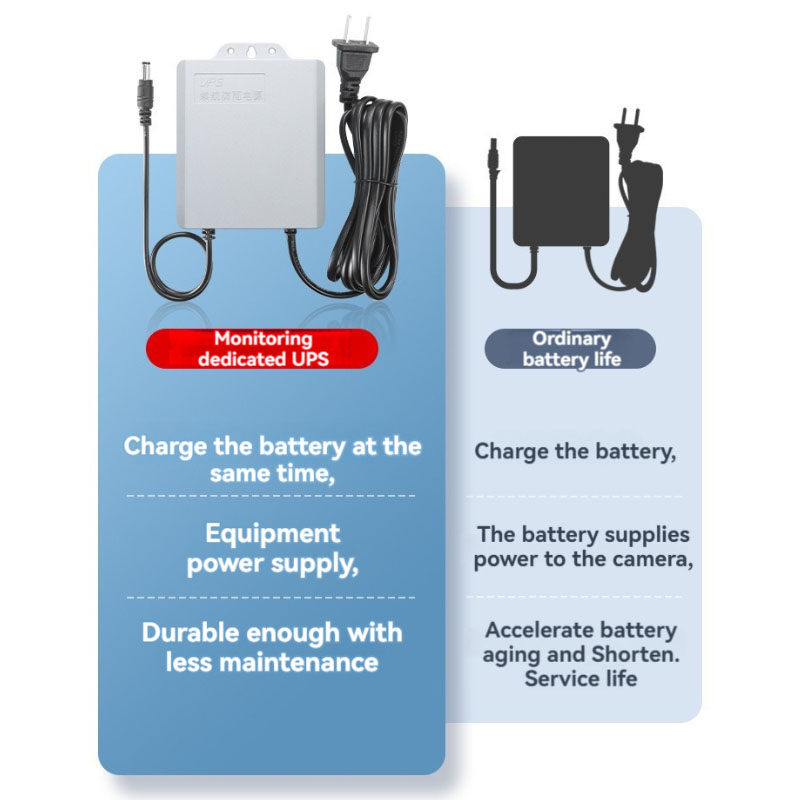 12V 1.5A Mini UPS Battery Backup for CCTV Camera and WiFi Router Modem ...