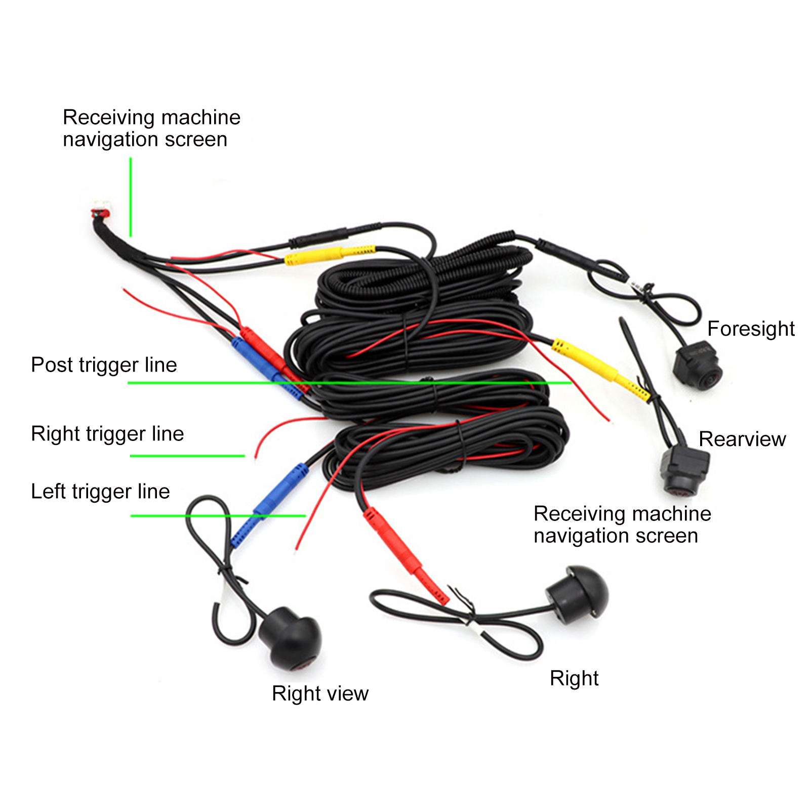 360 Car Camera Panoramic Surround View 1080P AHD Right+Left+Front+ Rear ...