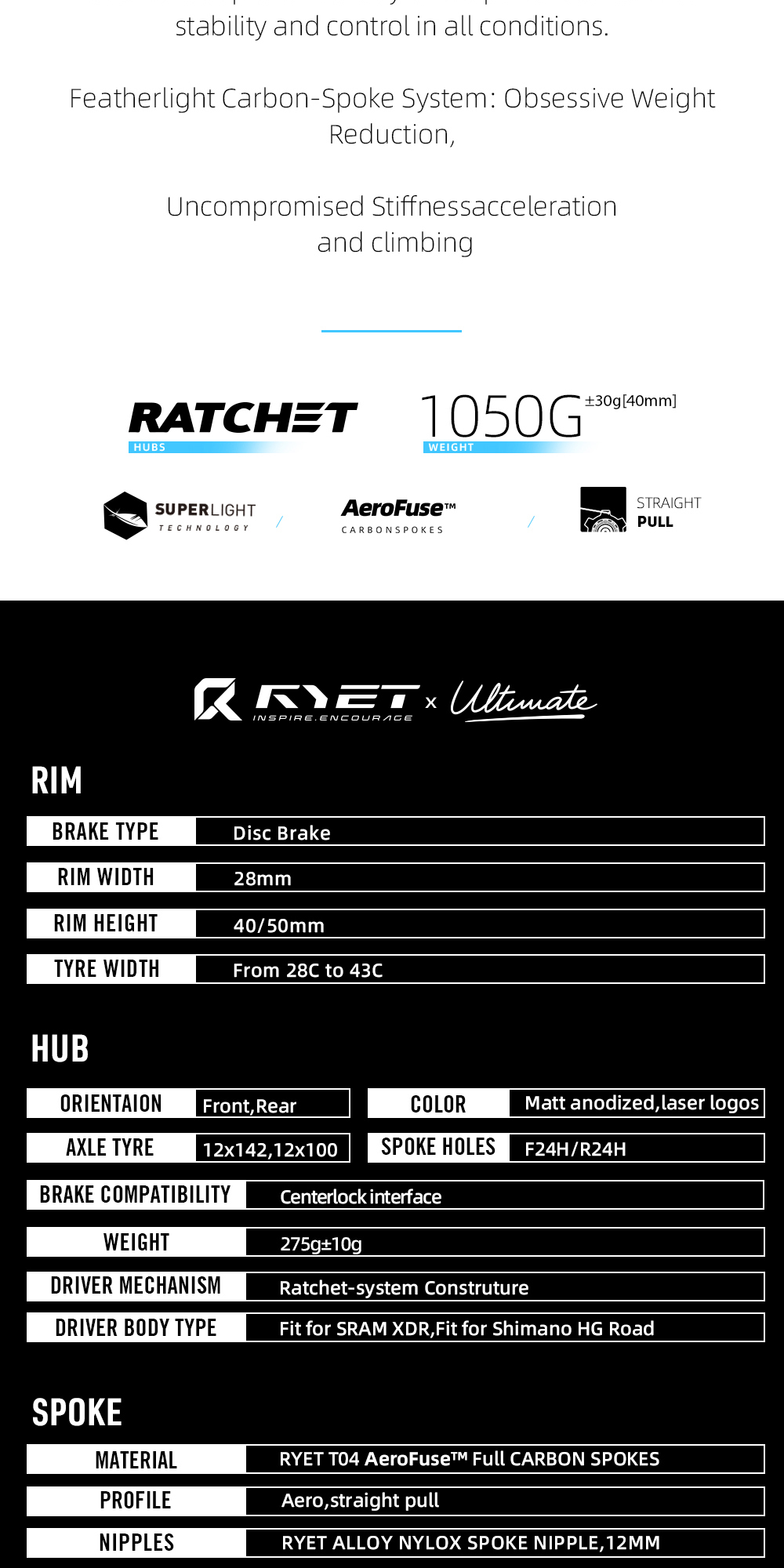 RYET 1050g Full Carbon Road Wheelset Ultra Light Aero Disc Brake Carbon Spokes, 54T Ceramic ...