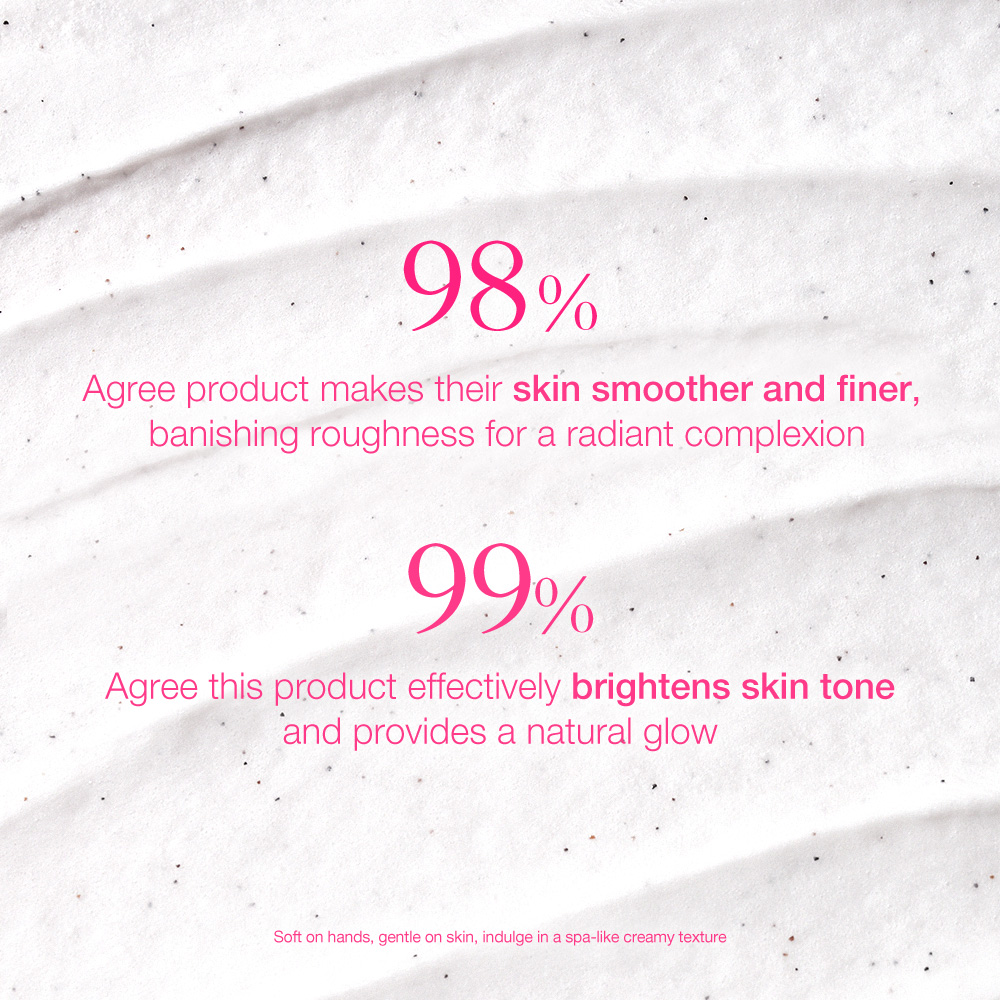 skinavor Niacinamide Trio Cleansing & Exfoliating & Moisturizing Set ...