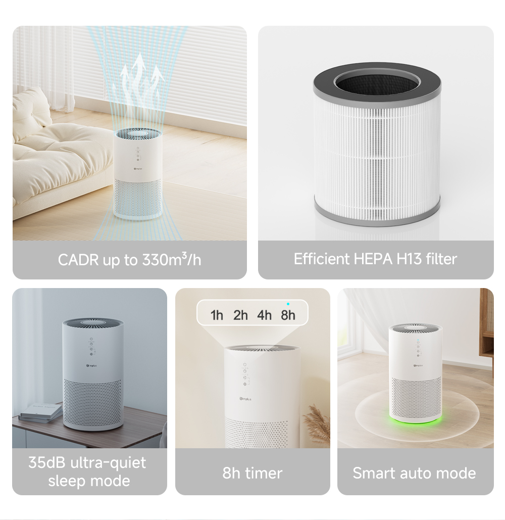 Simplus Air Purifier Efficient HEPA H13 Filter 330m³/h CADR 35dB Ultra ...