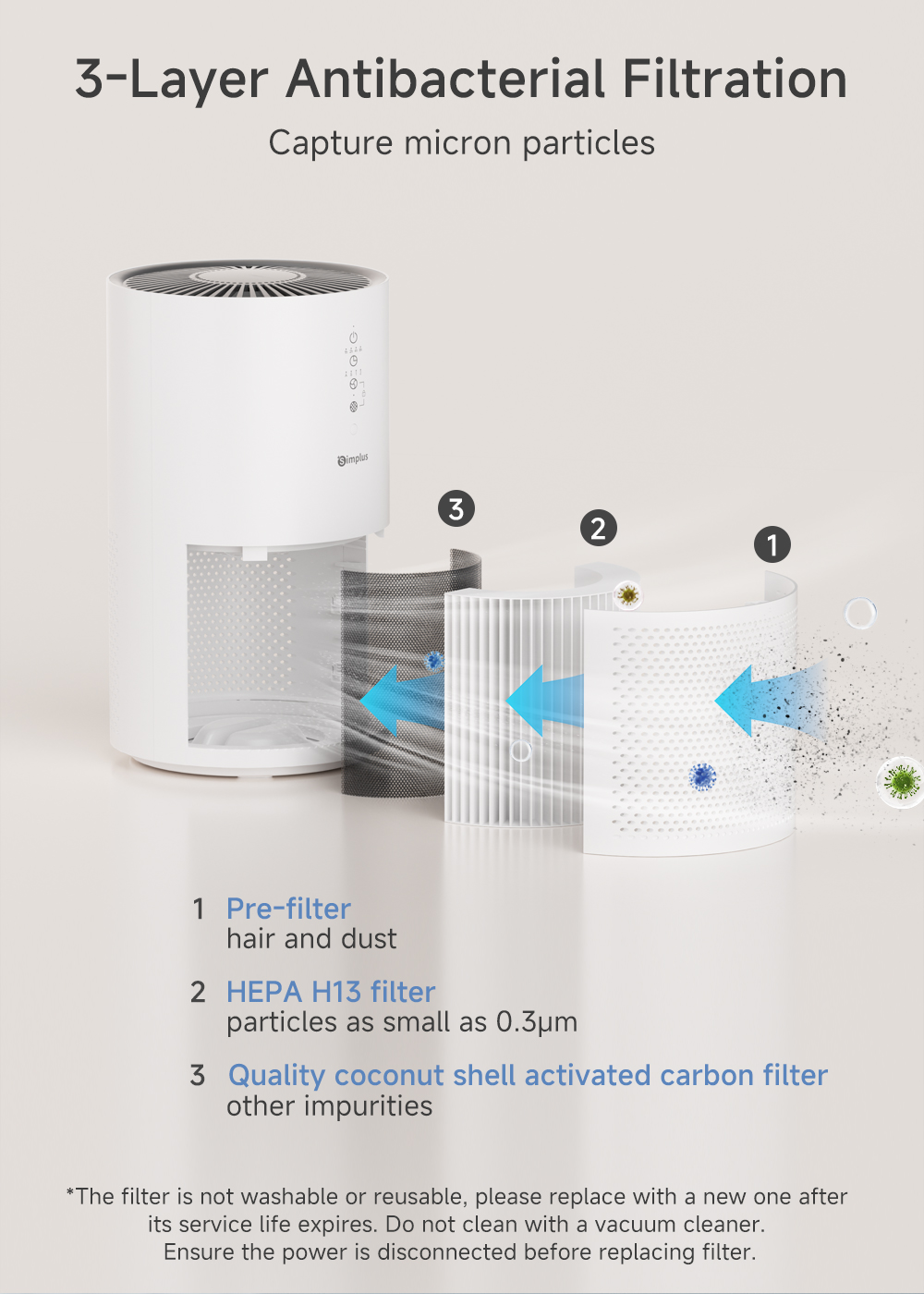 Simplus Air Purifier Efficient HEPA H13 Filter 330m³/h CADR 35dB Ultra ...