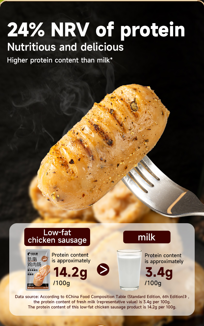 BIBIZAN 24% Protein Chicken Sausage Low Fat Breakfast Option Bento Side ...